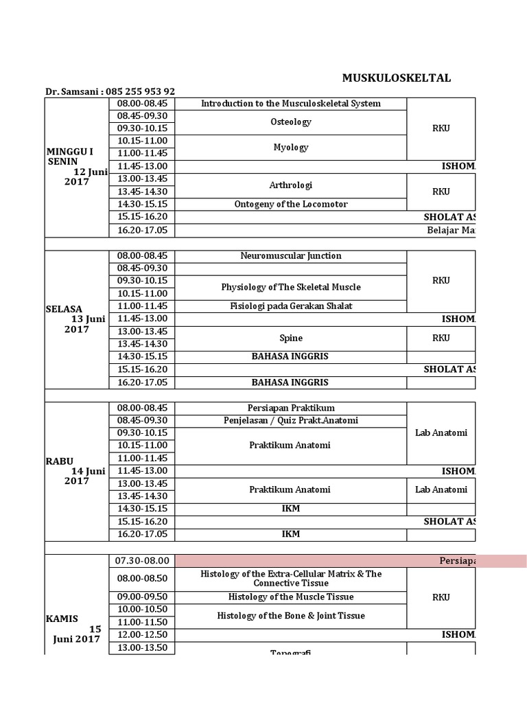 Muskuloskeltal: Ishoma Minggu I Senin 12 Juni 2017 | PDF | Arthritis ...