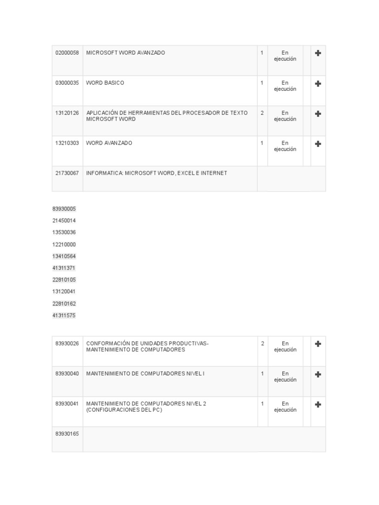 Codigos de Cursos Complementarios Ejecucion | PDF | Mi sql | Microsoft