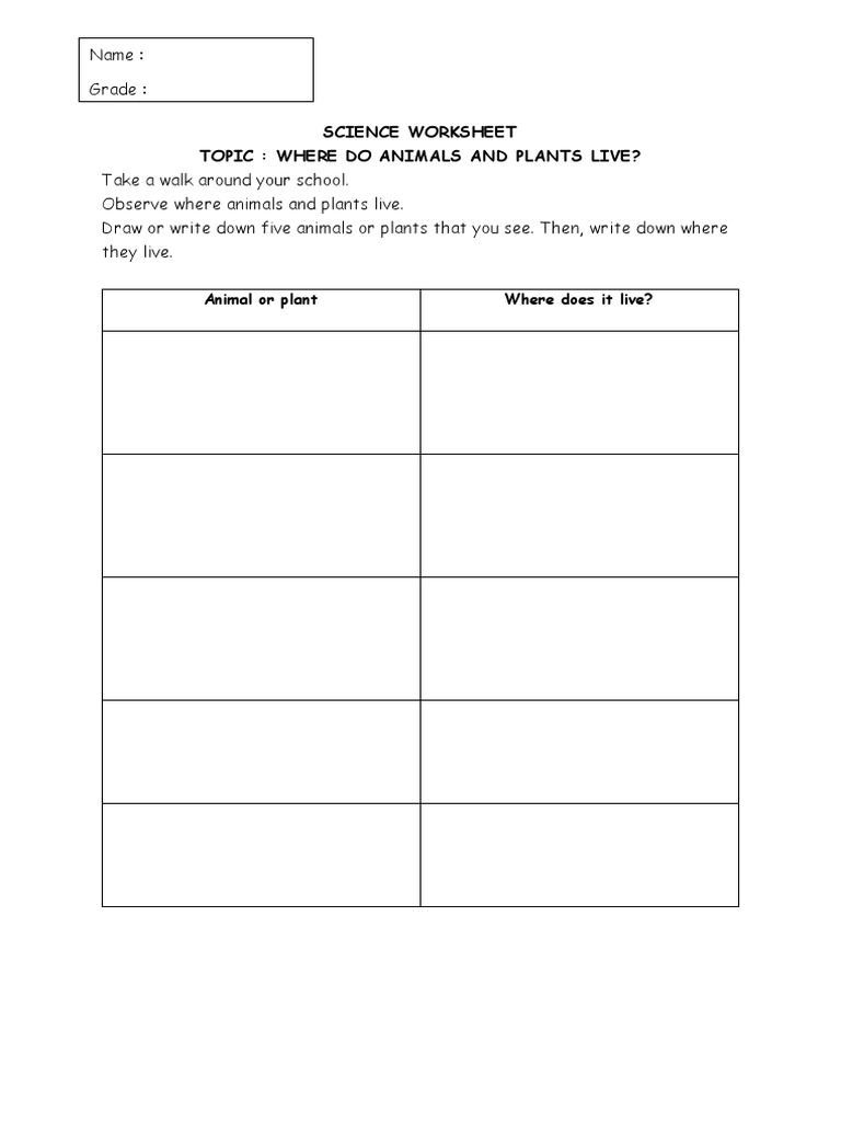 Science Worksheet Topic: Where Do Animals and Plants Live?: Name: Grade ...
