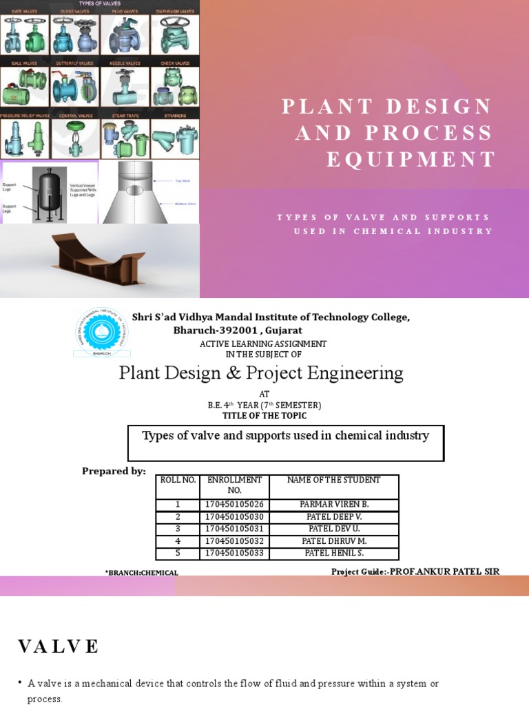 Types of Valve and Support | PDF | Valve | Throttle