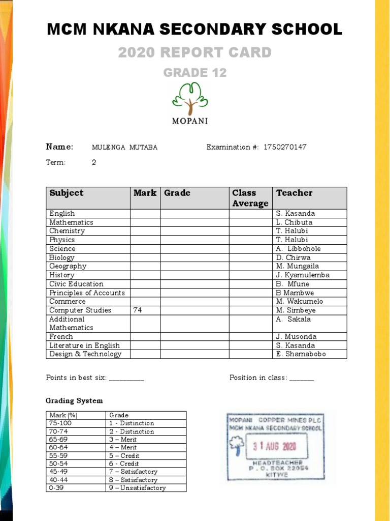 MCM Nkana Secondary School: 2020 Report Card | PDF
