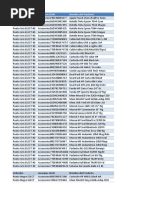 Codigos de Tinta de La Epson L800 | PDF
