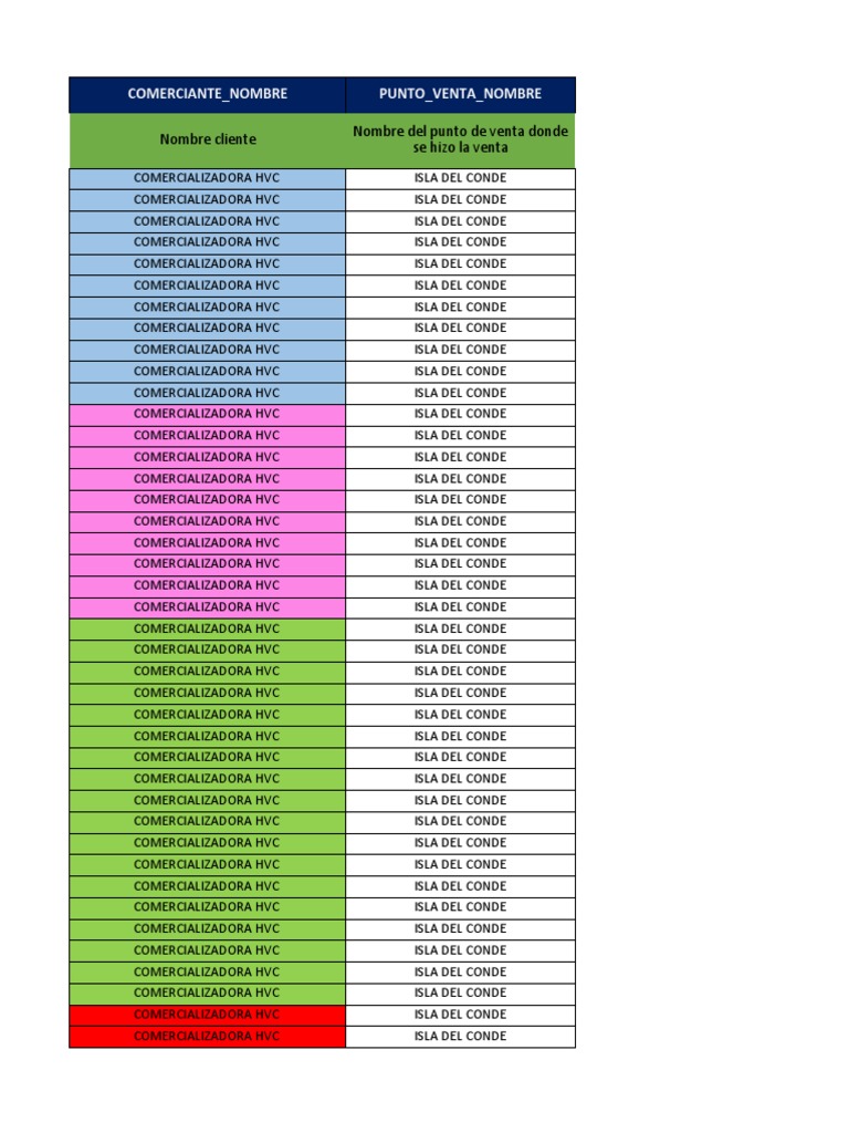 Loquidacion HVC | PDF