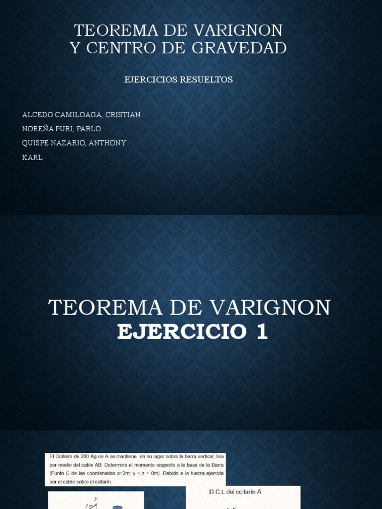 Teorema de Varignon | PDF | Vector Euclidiano | Mecanica clasica