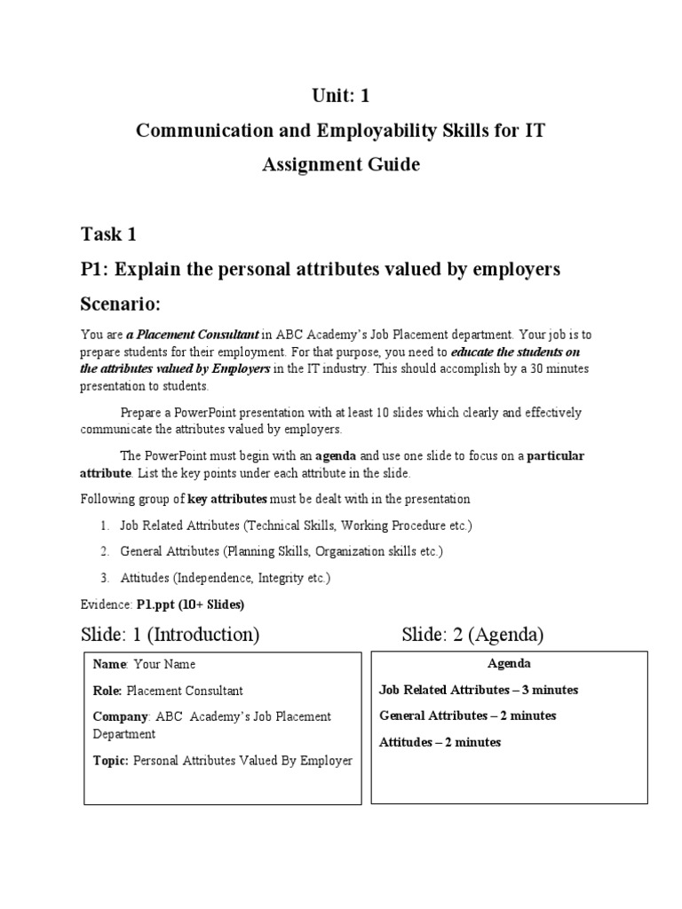 Unit: 1 Communication and Employability Skills For IT Assignment Guide ...