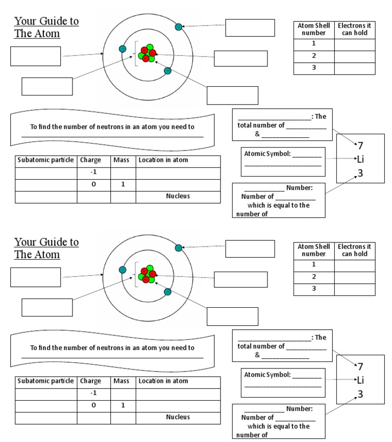 Atomic Structure Worksheet | PDF | Atoms | Atomic Nucleus