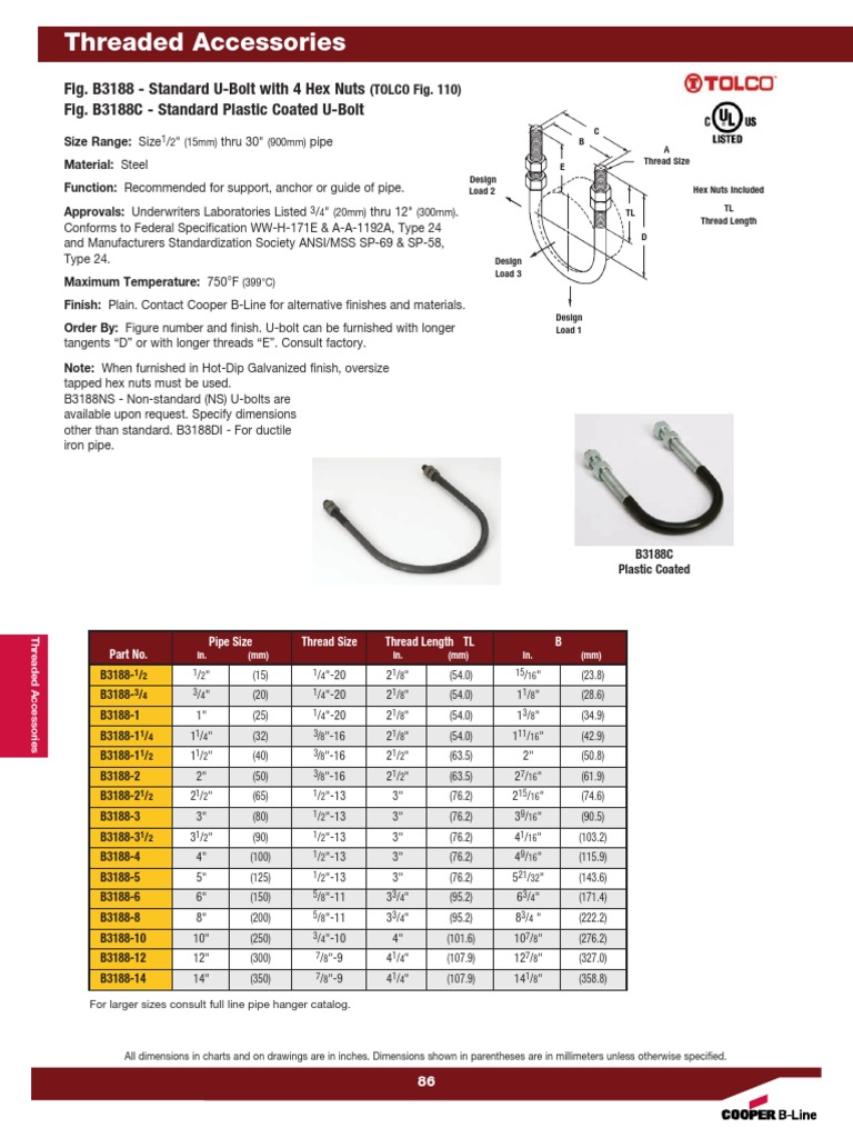 Threaded Accessories: Fig. B3188 - Standard U-Bolt With 4 Hex Nuts Fig. B3188C - Standard ...