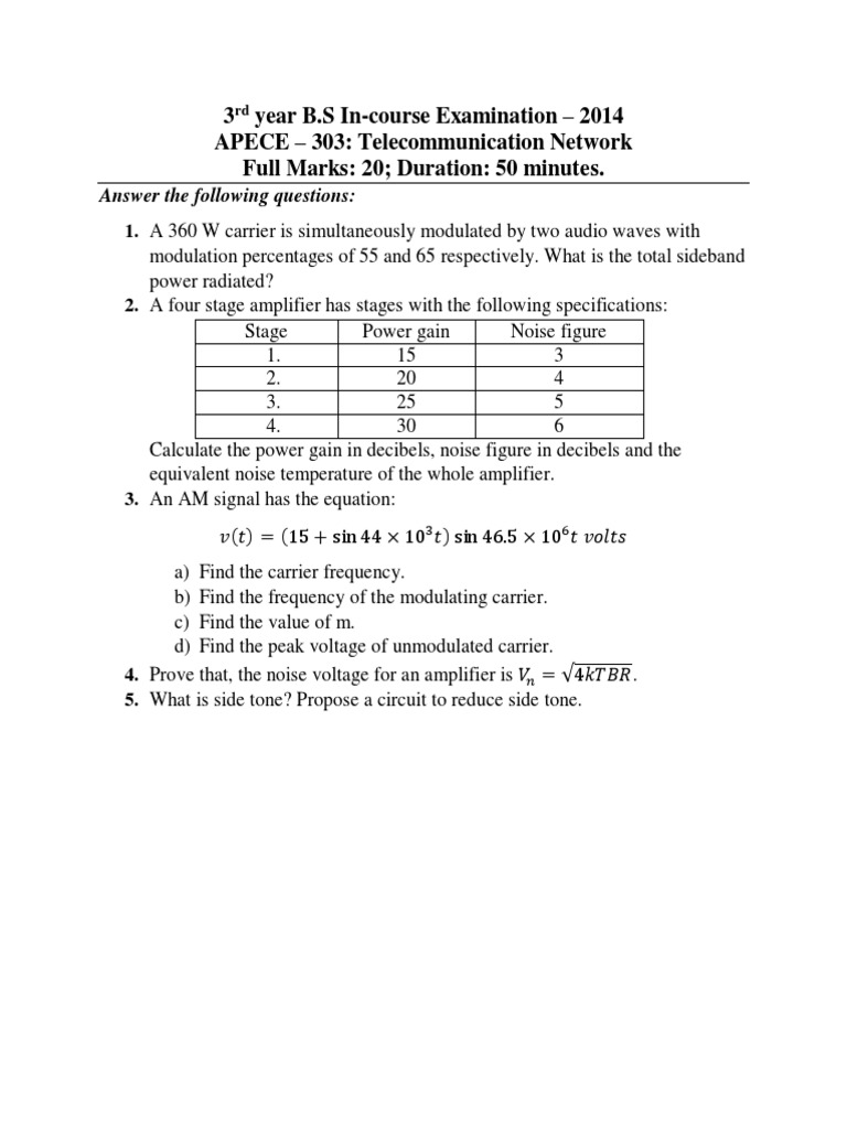 Incourse-2014-Telecommunication Network | PDF