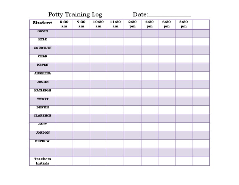 Potty Training Log Template | PDF