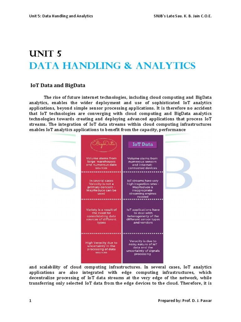 Data Handling & Analytics: Unit 5 | Download Free PDF | Bootstrapping (Statistics) | Analysis Of ...