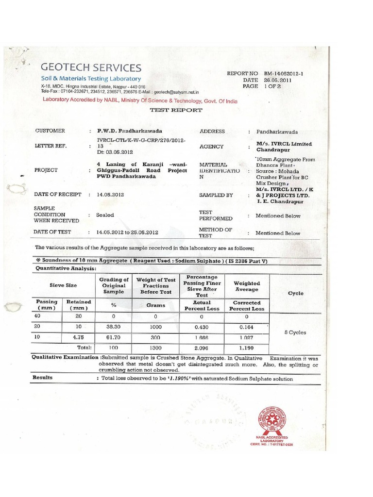Soundness Test Result PDF | PDF