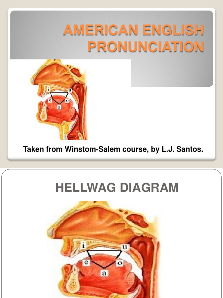 American English Pronunciation | PDF | Nature