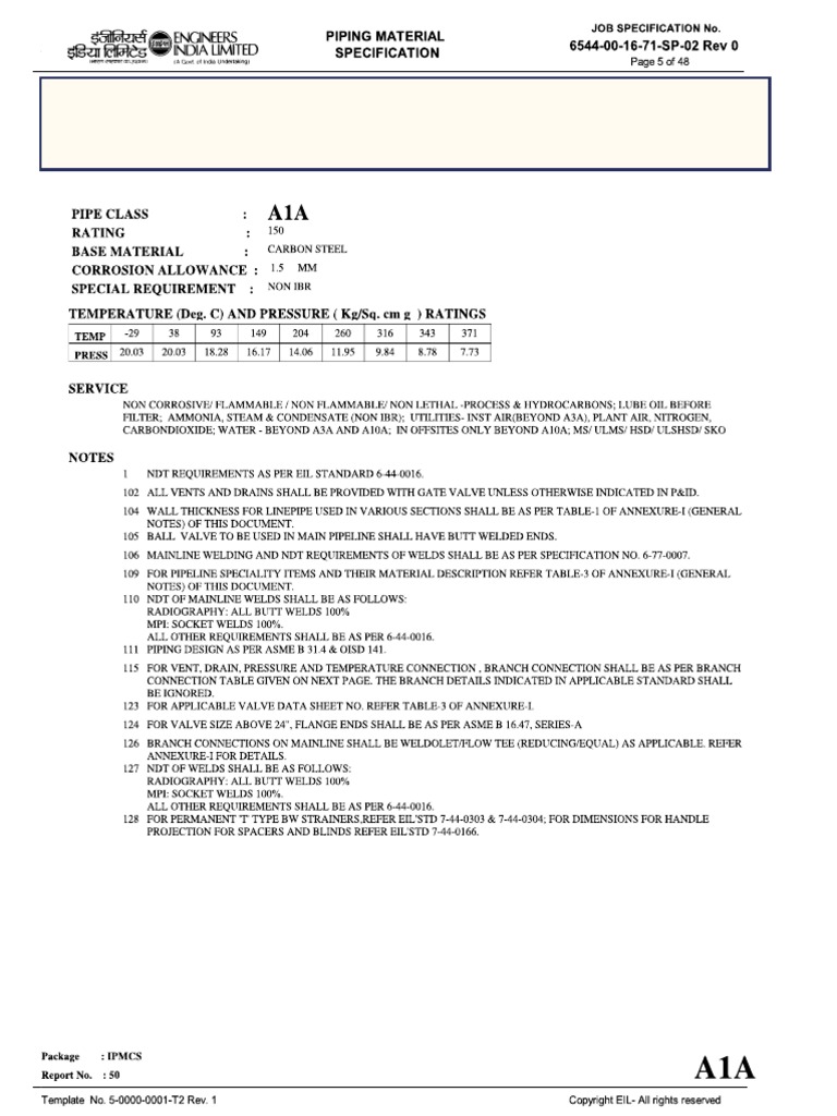 A1A EIL Specification | PDF