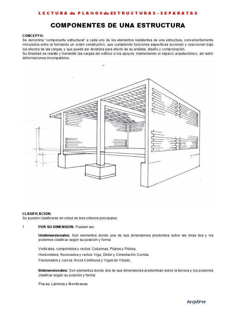 Componentes estructurales y su clasificación | PDF | Ingeniero civil ...