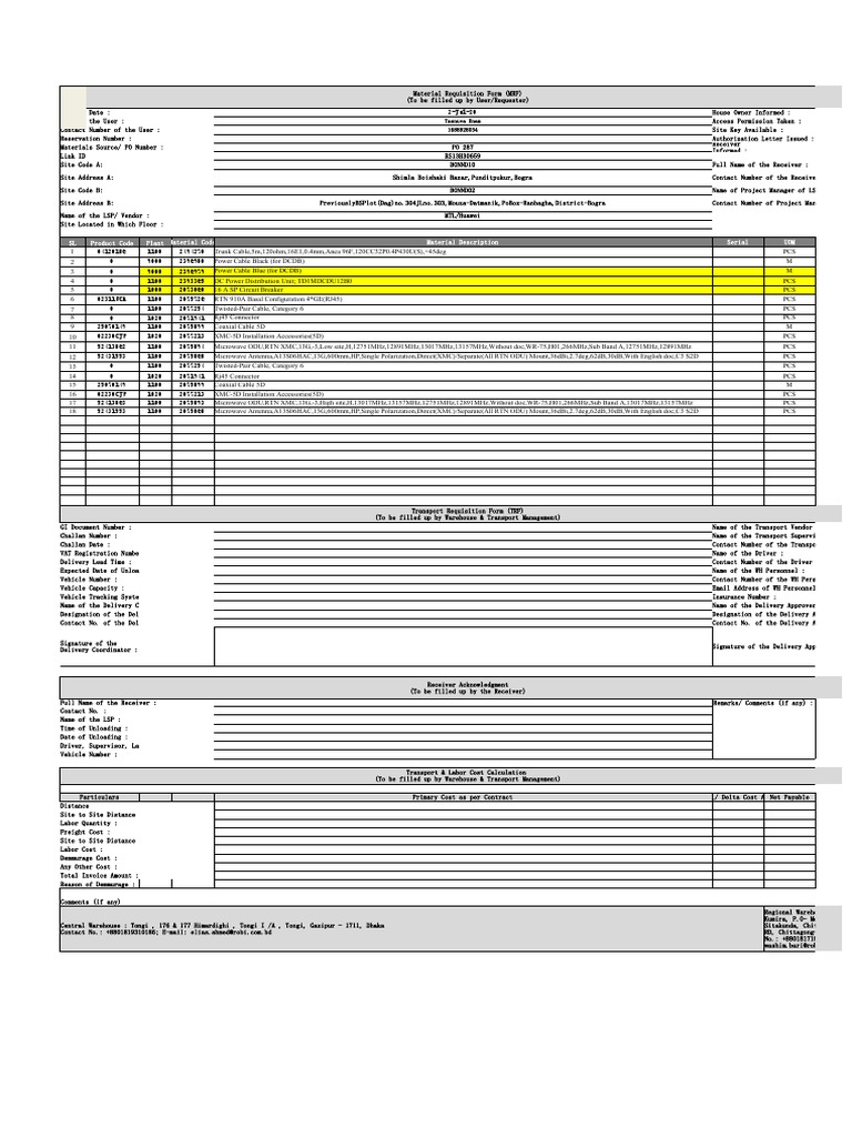 SL Product Code Plant Material Code Material Description Serial UOM ...