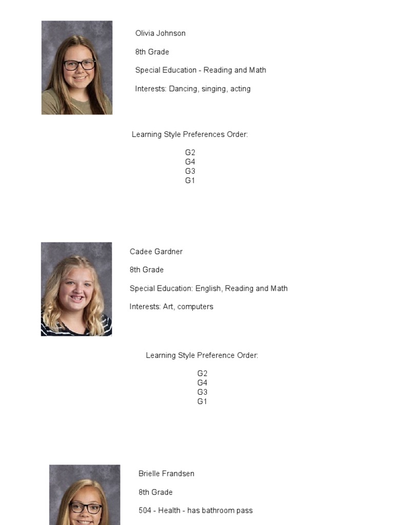 Student Learning Profiles 2 | PDF