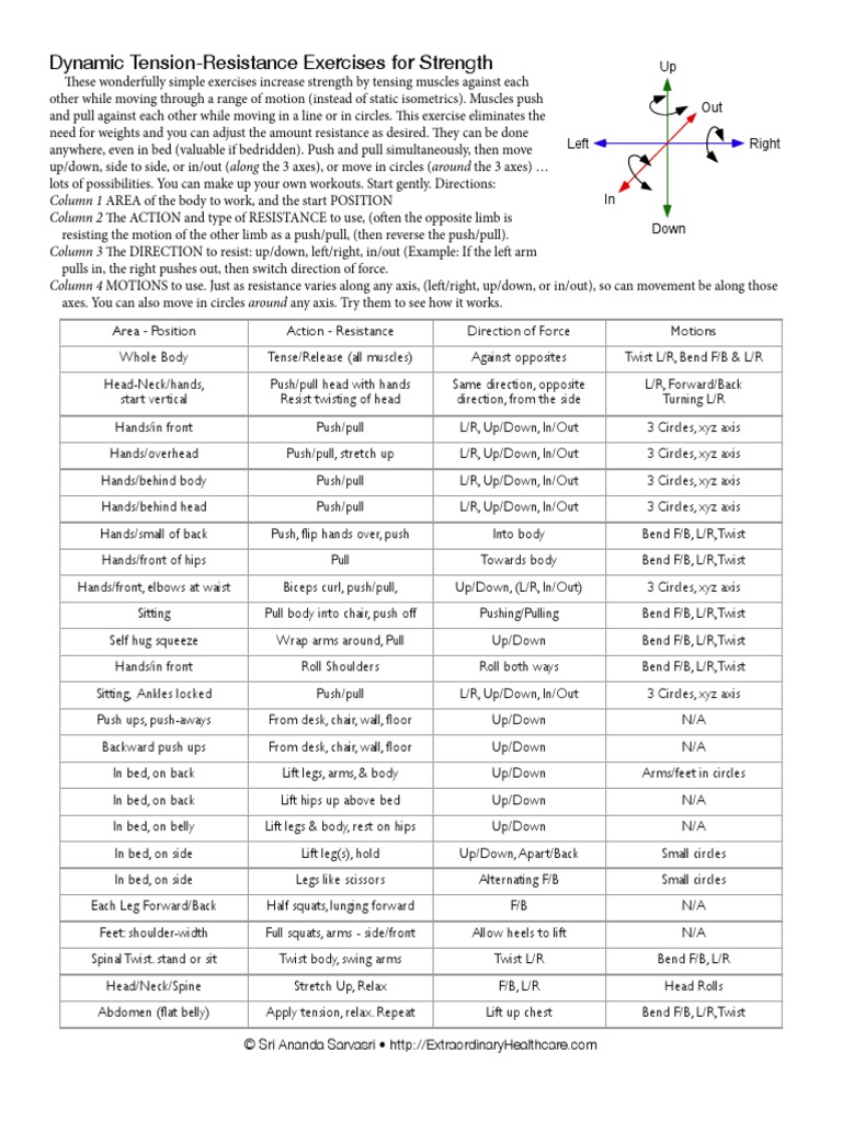 Dynamic Tension Exercises | PDF | Physical Exercise | Recreation