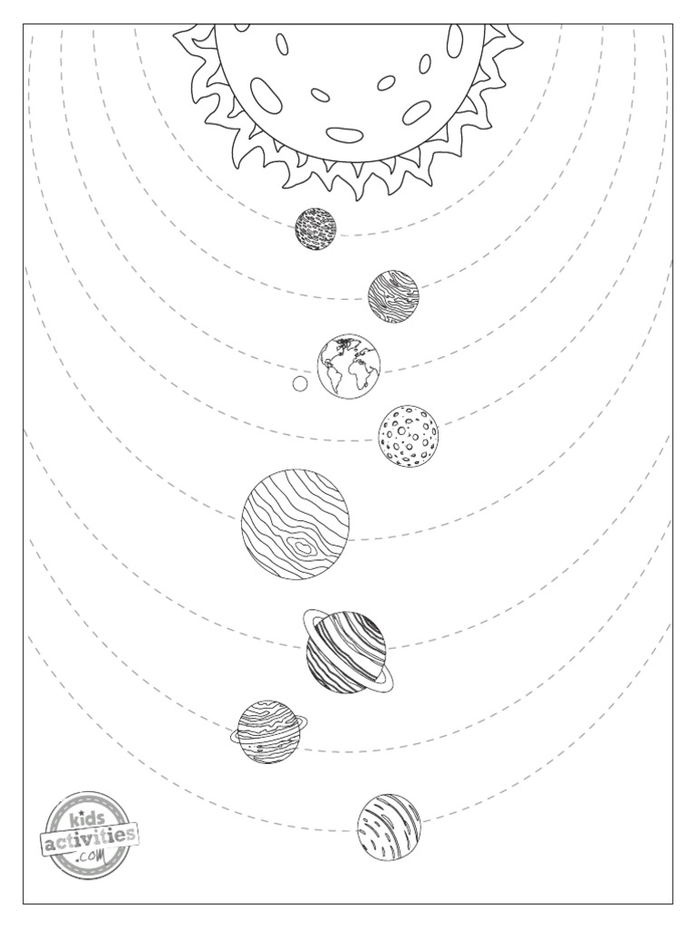 Solar System Colouring Page | PDF