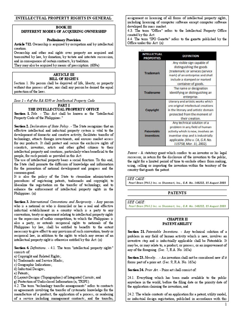 Intellectual Property Rights in General: Secs 1 - 4 of The RA 8293 or ...