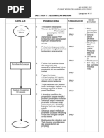 Pengurusan Stor Racun 1.10.2014 | PDF