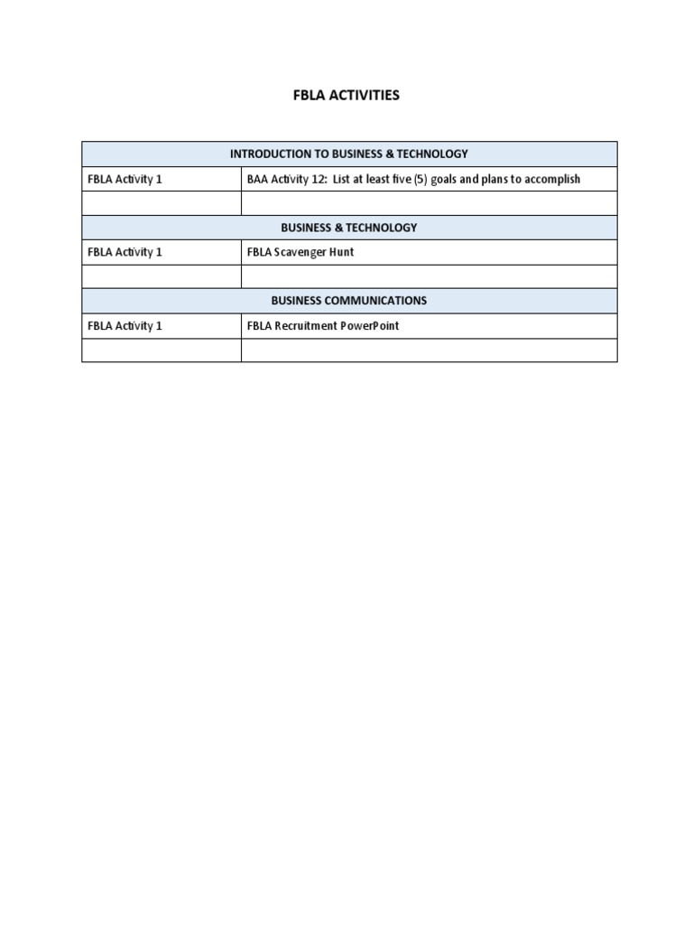 FBLA Activities & Goals Guide | PDF