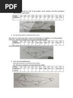 Top 4 Problems On PERT | PDF | Variance | Normal Distribution