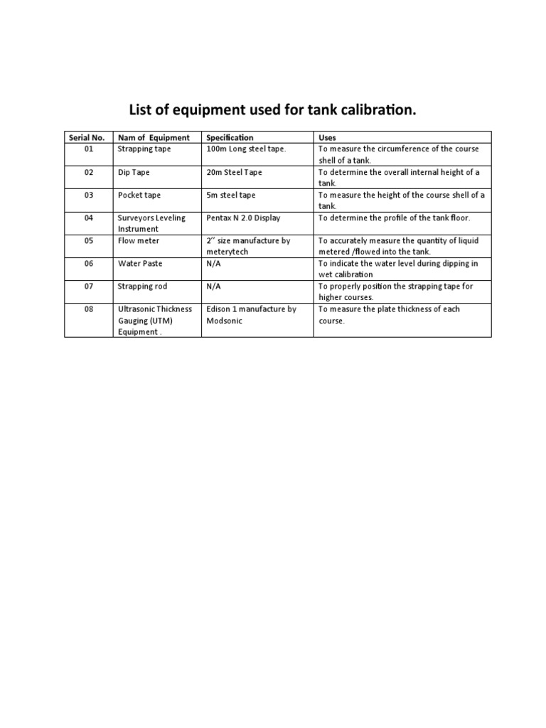 List of Equipment Used For Tank Calibration | PDF