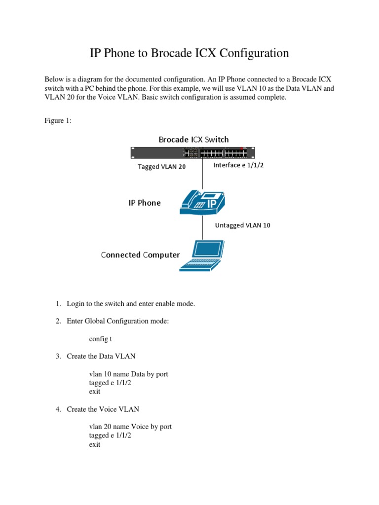 IP Phone To Brocade ICX Configuration | PDF | Internet Protocols | Data ...