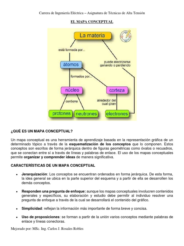 El Mapa Conceptual | PDF | Aprendizaje | Ciencia cognitiva