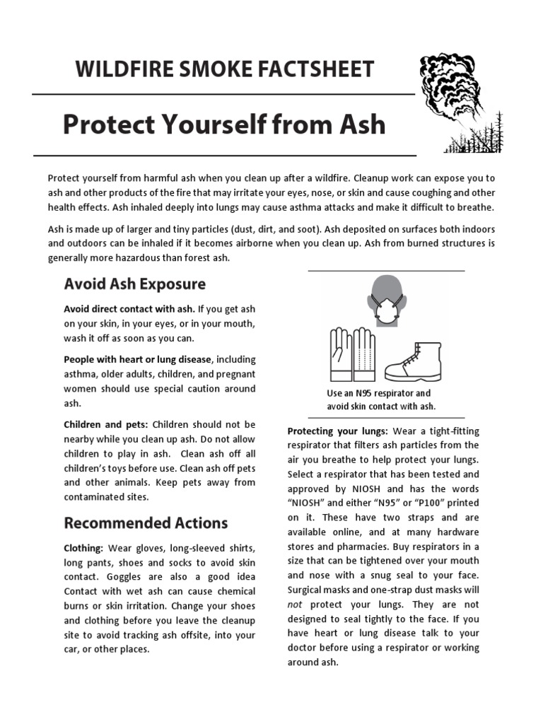 Protecting Yourself from Ash Exposure | PDF | Dust | Particulates