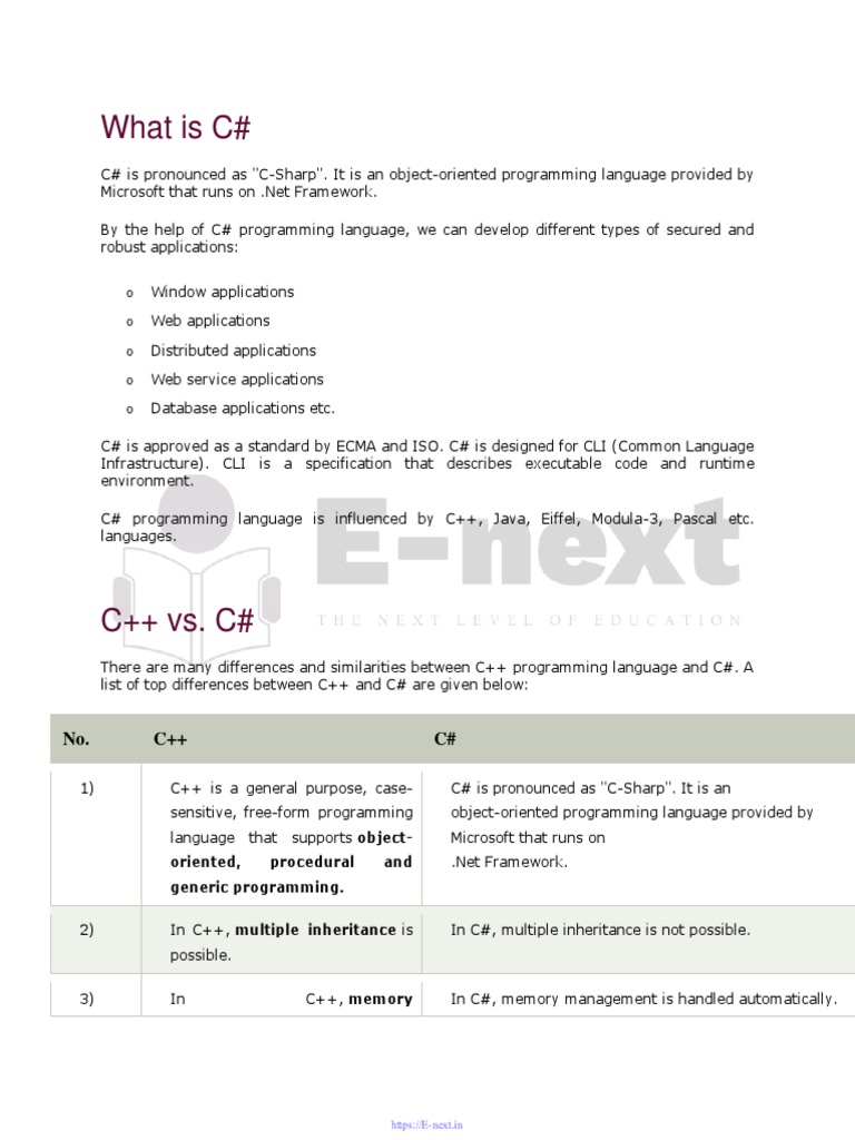 C# IMP Notes (E-Next - In) PDF | PDF | Data Type | C Sharp (Programming ...