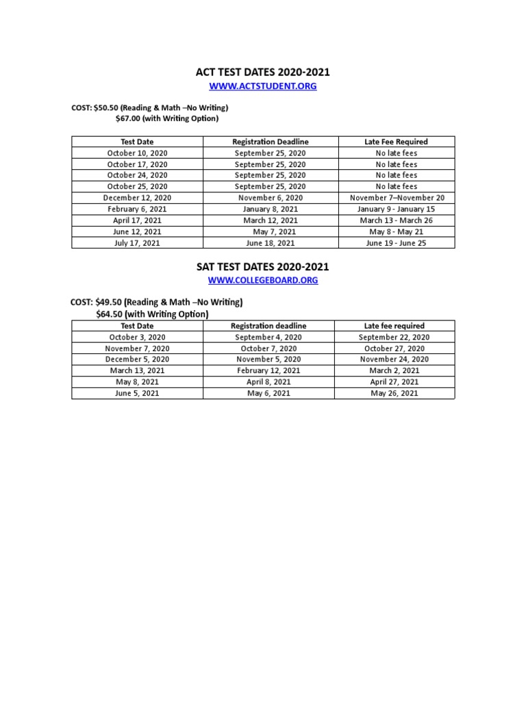 20-21 ACT-SAT Dates | PDF
