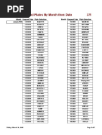 Hydratight RSL Torque Wrench Brochure | PDF | Manufactured Goods ...