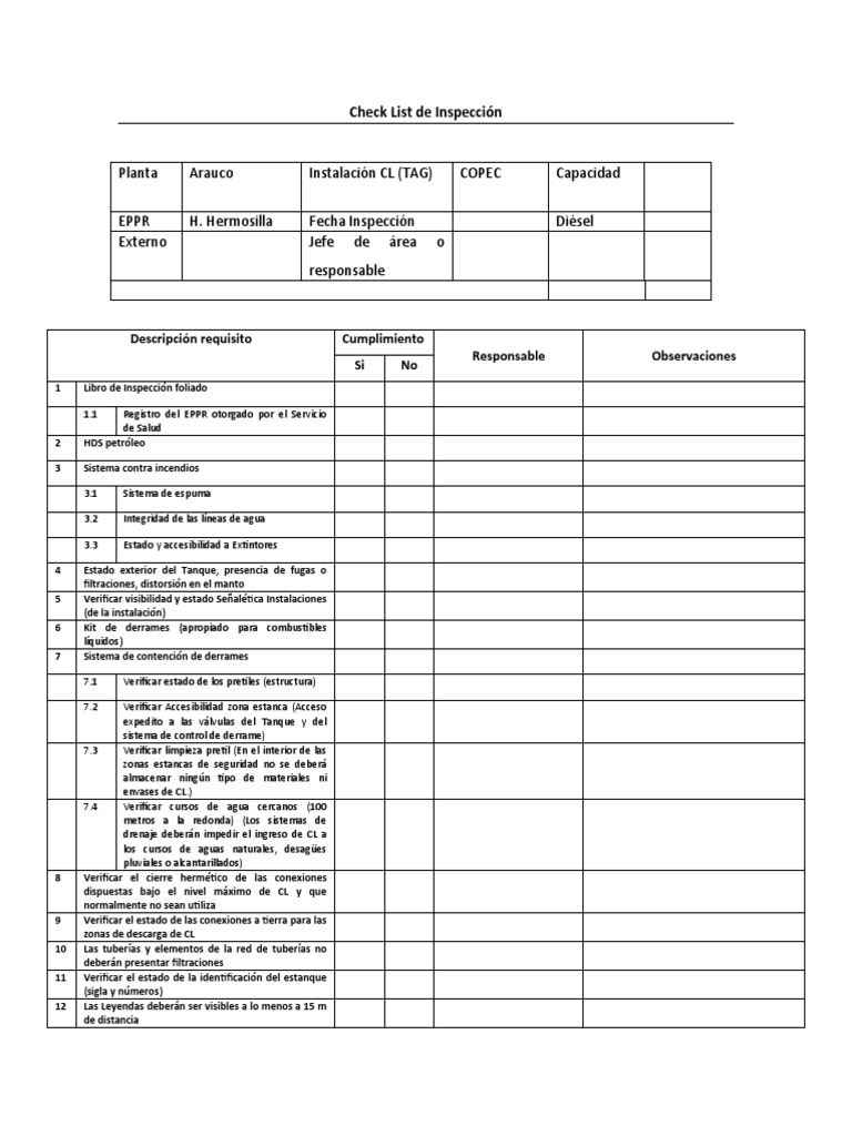 Check List de Inspección | PDF | Naturaleza | Agua