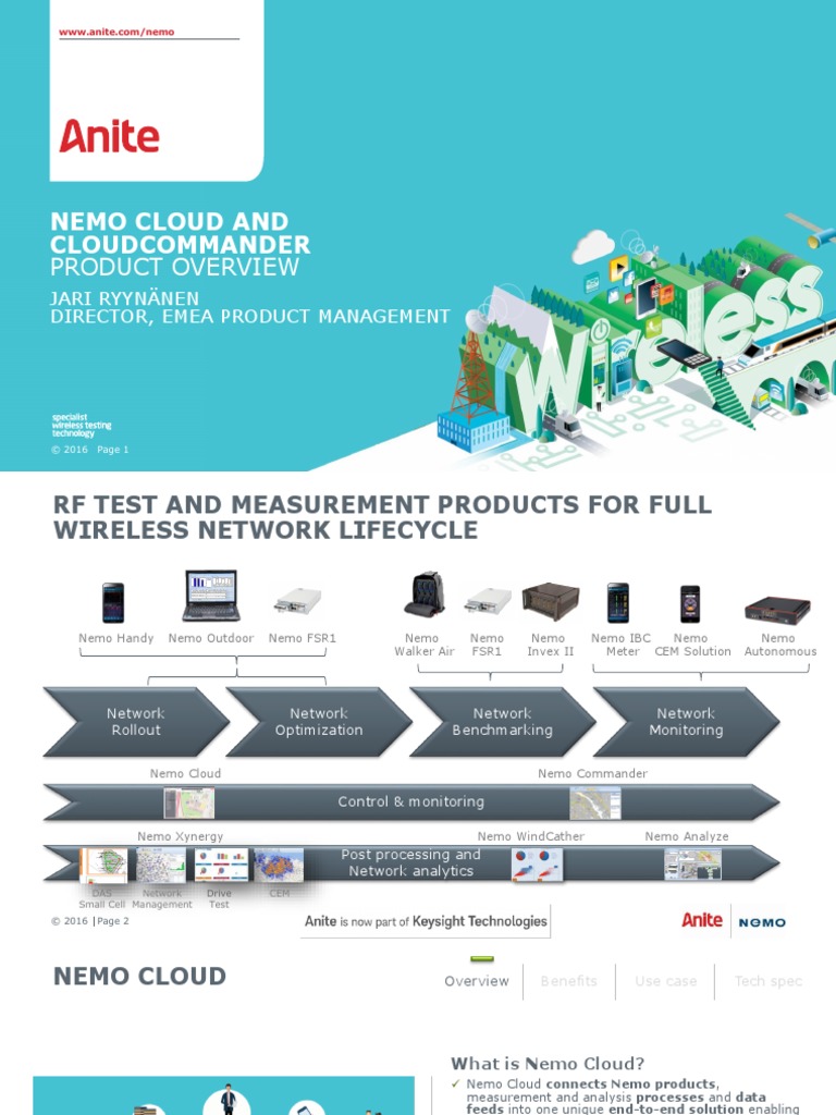 Nemo Cloud Product Presentation | PDF | Cloud Computing | Software As A ...