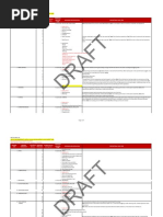 VAM® Book Casing Torque Turn Specs | PDF | Display Resolution | Calibration