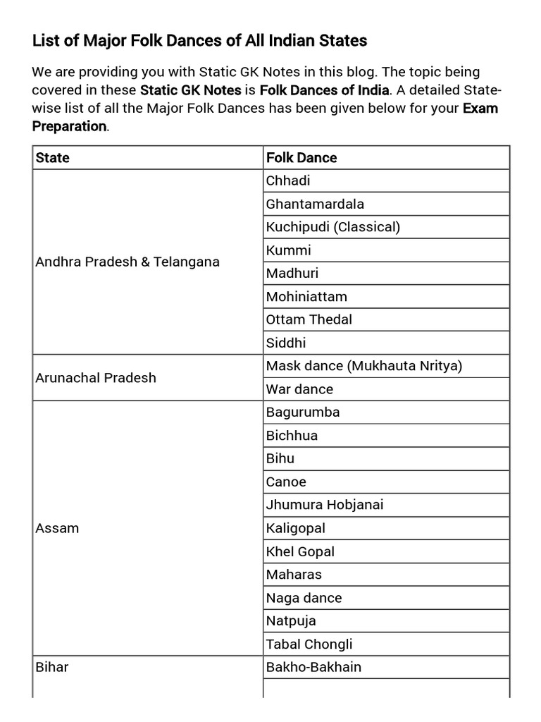 Major Folk Dances of All Indian States | PDF | Dances | Performing Arts
