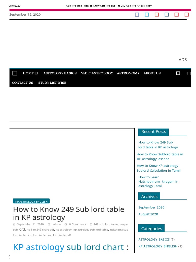 Sub Lord Table, How To Know Star Lord and 1 To 249 Sub Lord KP ...