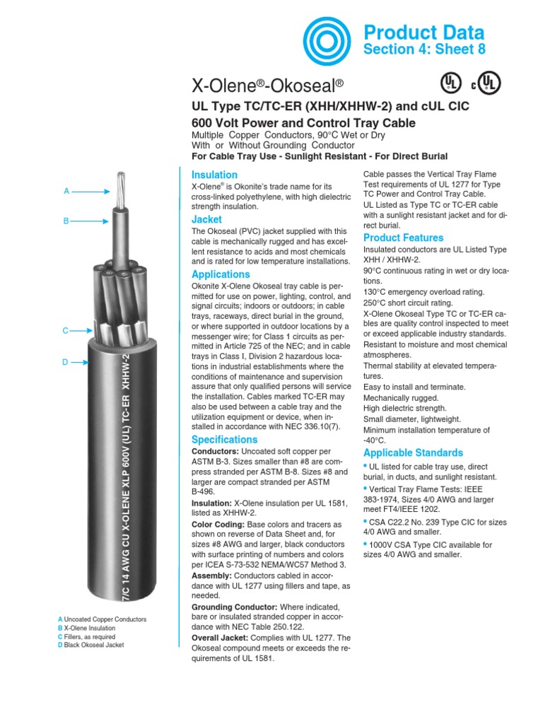 Power Cable Data Sheet | Download Free PDF | Components | Force
