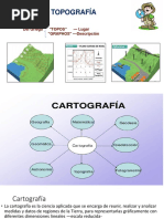 Leyendas y Simbolos Topograficos | PDF