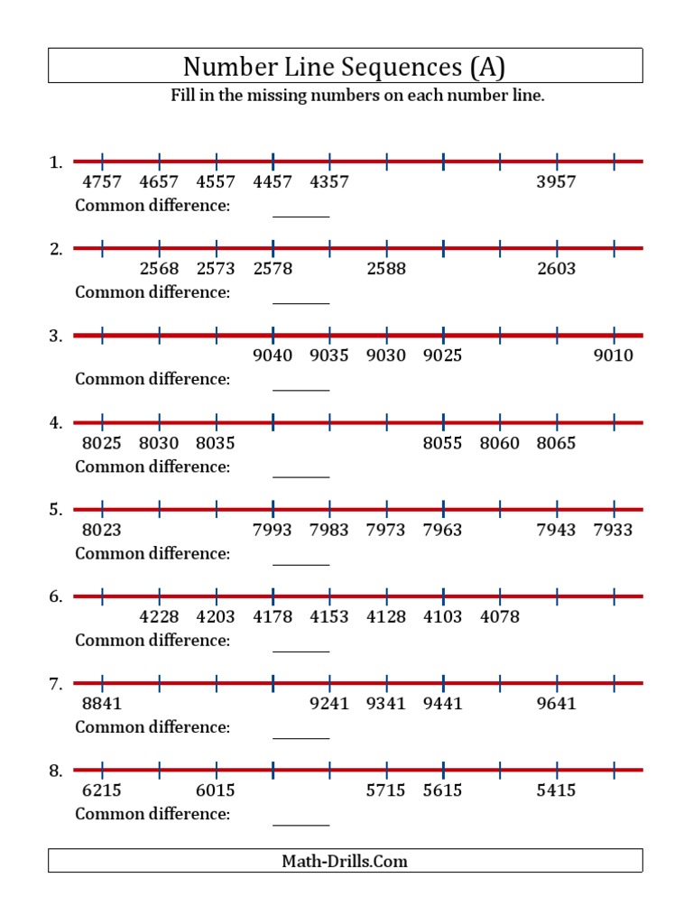 Number Lines Missing Numbers Custom TP Mixed 001 PDF | PDF | Teaching ...