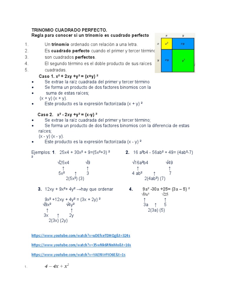 Trinomio Cuadrado Perfecto | PDF