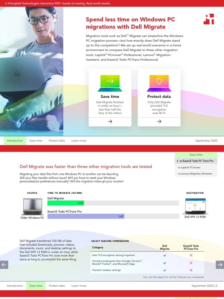 Spend Less Time On Windows PC Migrations With Dell Migrate ...