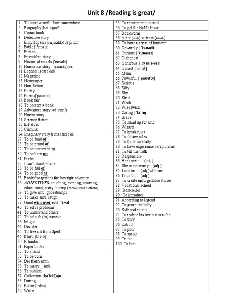 Unit 8 Vocabulary | PDF | Books