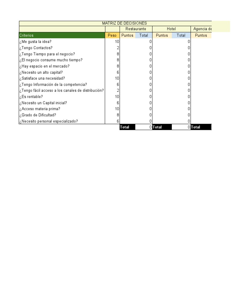 Matriz de Decisiones | PDF