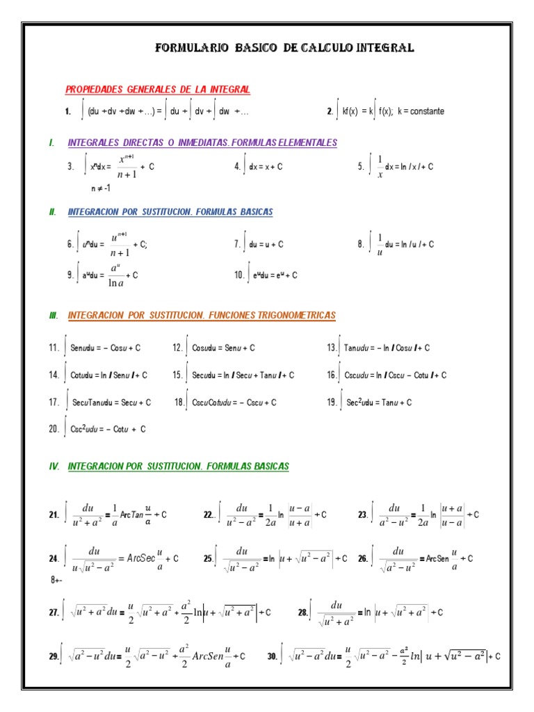 Formulario de Calculo Integral | PDF | Análisis matemático | Cálculo