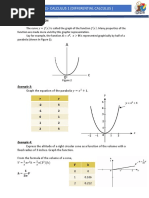 Module 1 - Differential Calculus | PDF | Function (Mathematics) | Variable (Mathematics)