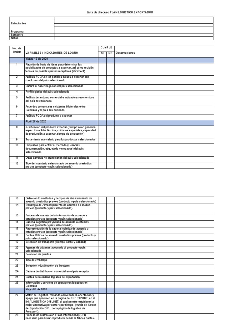 Logistica Internacional Check List | PDF | Logística | Economias