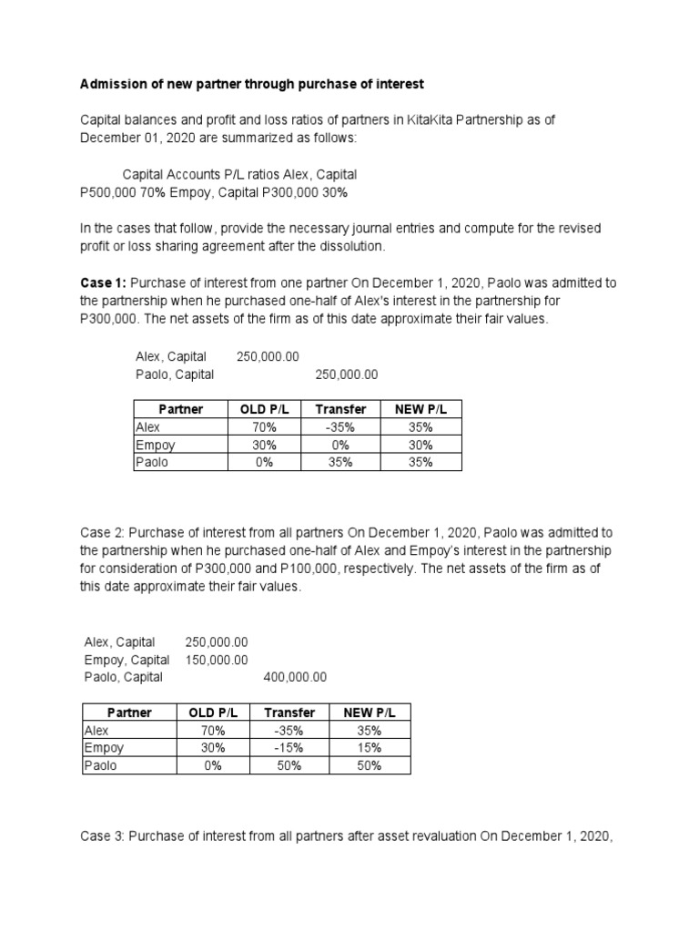 Admission Of New Partner Through Various Methods Purchase Of Interest