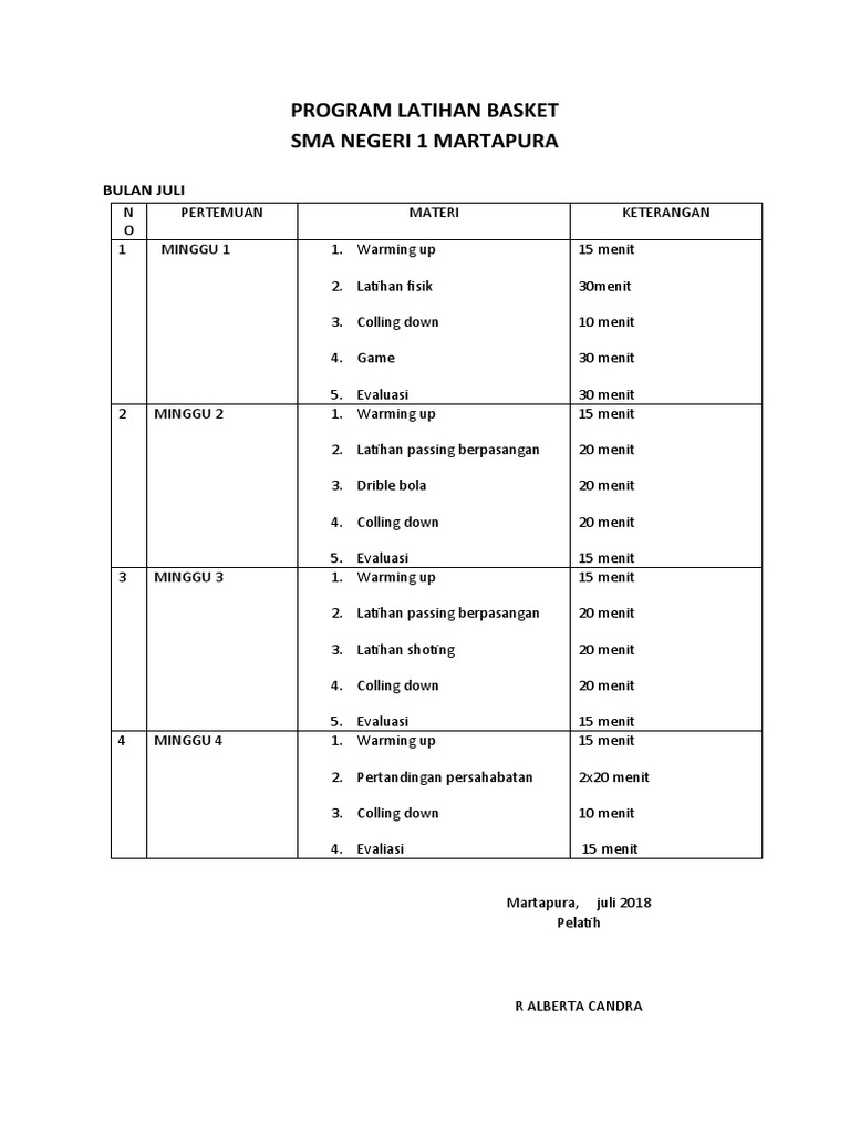 Program Latihan Basket Sma Negeri 1 Martapura: Bulan Juli | PDF ...